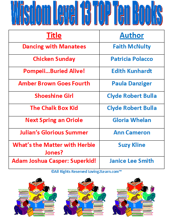 Leveled Reading Books Lists: Printable Leveled Reading Book Lists