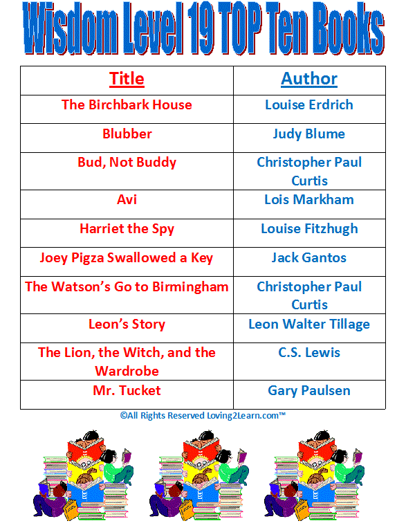 Leveled Reading Books Lists: Printable Leveled Reading Book Lists