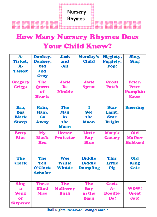 Nursery Rhymes Chart