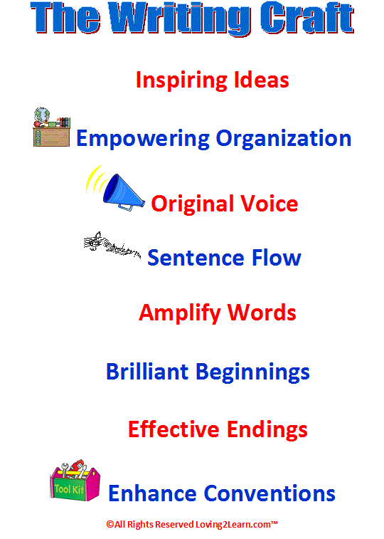 Writing Craft Poster