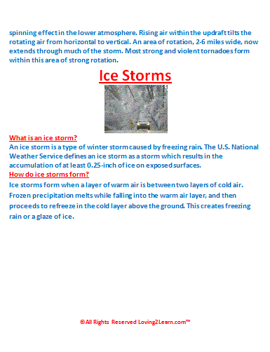 Learning about Wild Weather: Hurricanes, Blizzards, & More Plus ...